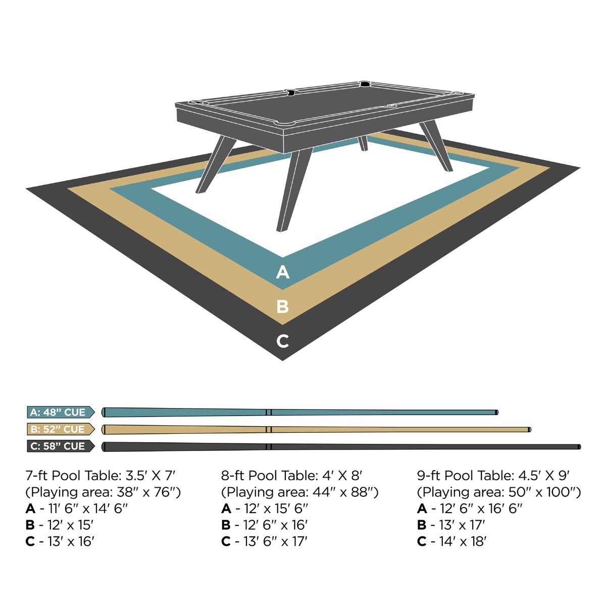 Buying a Pool Table - Everything You Need to Know | Imperial